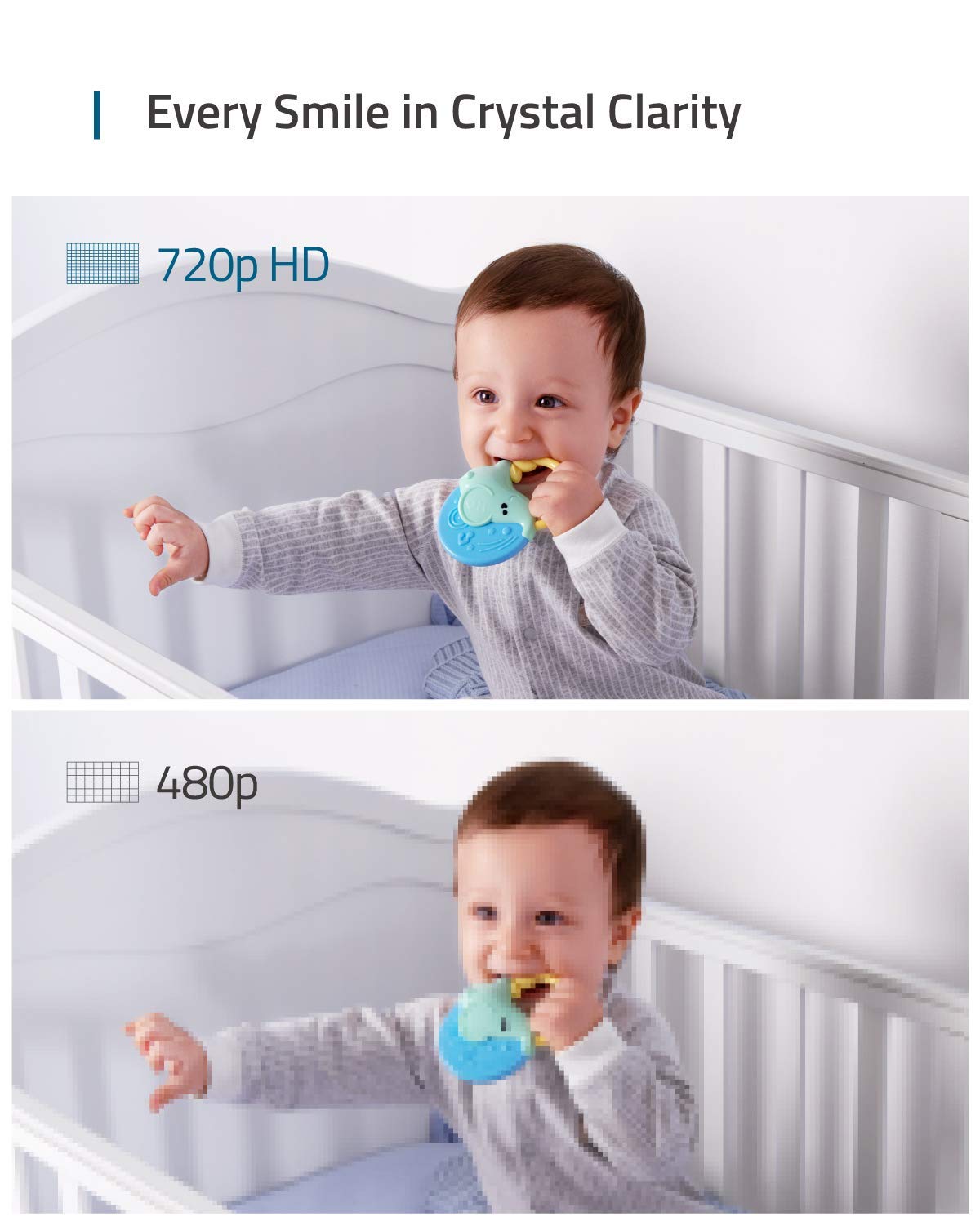 eufy Security, Video Baby Monitor with Camera and Audio, 2-Cam Kit, 720p HD, Ideal for New Moms, 5" Display, 110° Wide-Angle Lens, Night Vision (Renewed)