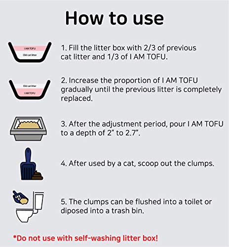 I AM TOFU - Tofu Cat Litter, Natural Flushable Extra Clumping Pellet Litter (10 lb Bag, Charcoal)
