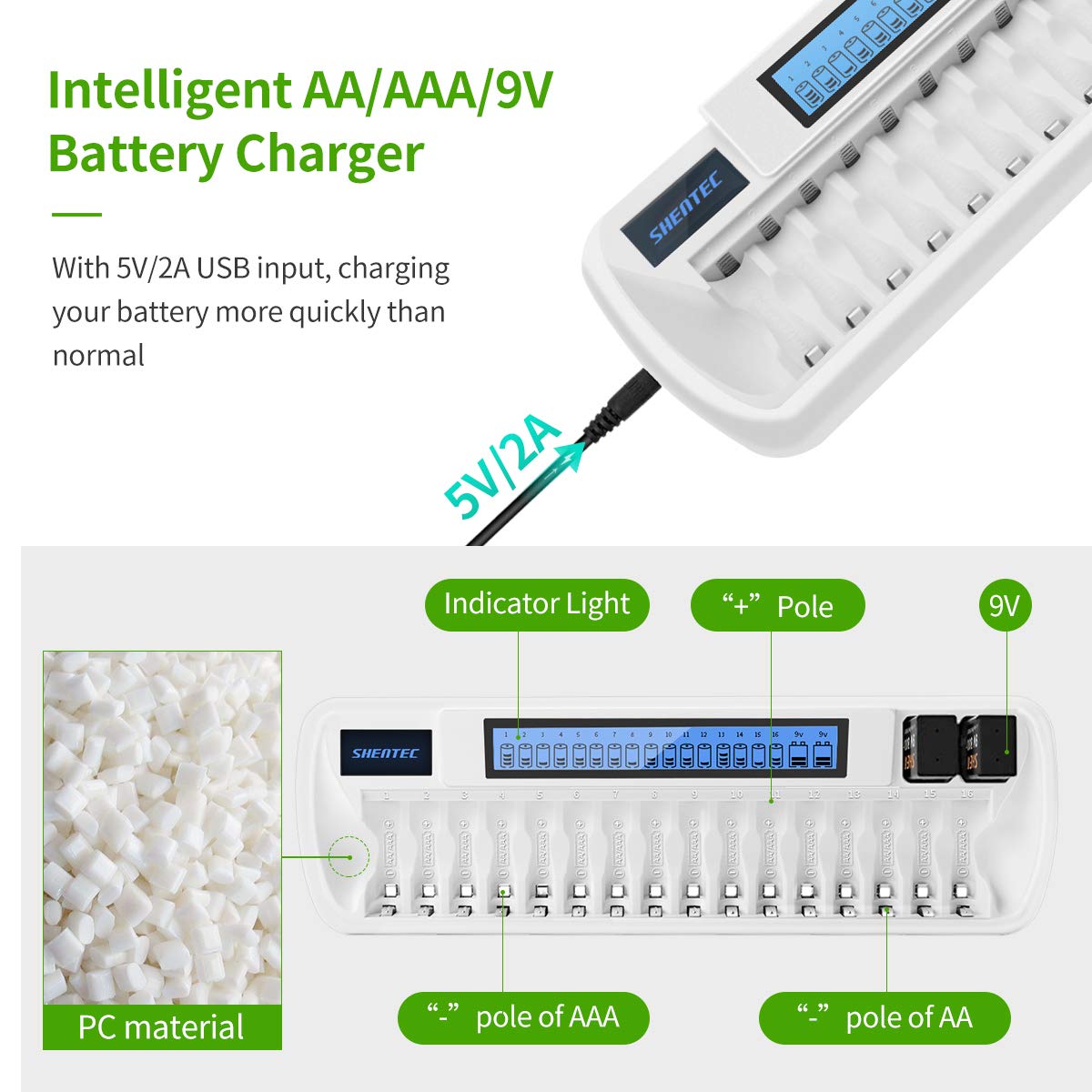 Shentec 16+2 Bay Smart Rechargeable Battery Charger with LCD Display for AA AAA NiMH Batteries & Li-ion 9V Rechargeable Batteries with AC Wall Adapter (Not Fit for AA AAA Li-ion Batteries)