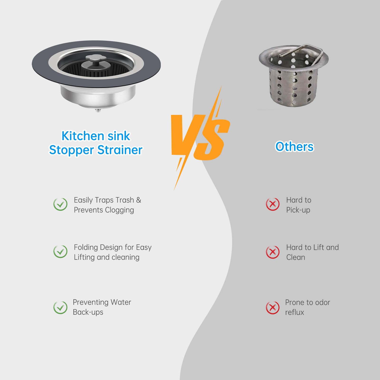 AKKEEAHS Kitchen Sink Drain Strainer Stopper 304 Stainless Steel Pop Up Kitchen Sink Stopper Anti-Clogging Kitchen Sink Strainer Basket Filter for US Standard 3-1/2 Inch Drain