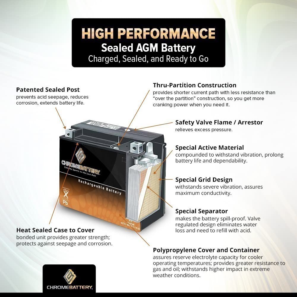 Chrome Battery 12V 12AH Maintenance-Free Battery for Alarm Systems, Scooters, Toys, Emergency Lights, and More - Nut and Bolt (T3) Terminal 2 Pack