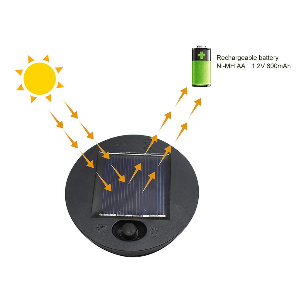 CALIDAKA Solar Lantern Top Replacement Solar Light Replacement Parts Solar Light Replacement Top for Outdoor Hanging Lanterns Garden Patio Walkway Yard Decoration Gifts Table Home
