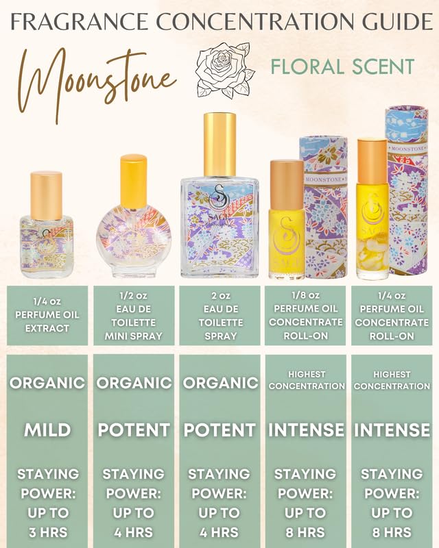 Moonstone Organic Perfume Oil Extract Roll-On by Sage- 1/4 oz, Vegan & Cruelty-Free, Floral Scent, Gardenia, Paperwhites, Stargazer Lily