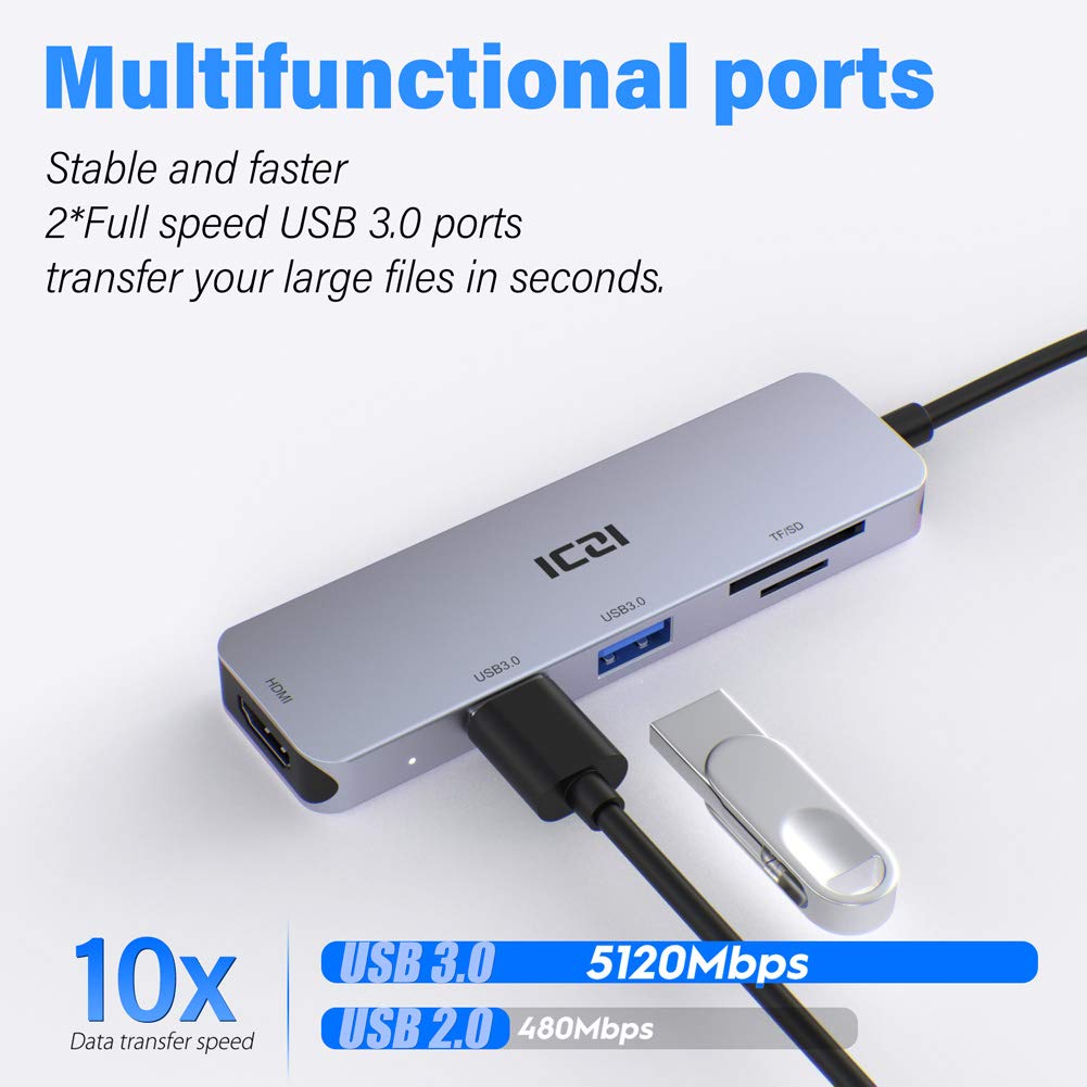 ICZI USB C Hub, 5 in 1 USB C Adapter with 4K HDMI, 2 USB-A 5Gbps Data Ports, SD/TF Card Reader, Thunderbolt 3 Compatible USB C Dongle for MacBook Pro/Air and More USB-C Devices
