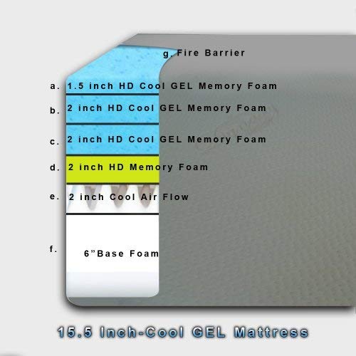 DynastyMattress New! 15.5-Inch AtlantisBreeze Cool HD Memory Foam Gel Mattress-King Size