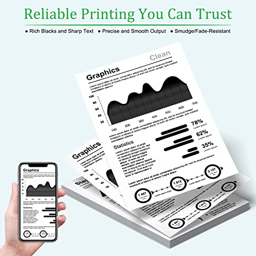 GREENCYCLE 2 PK Compatible Toner Cartridges Replacement for Canon C106 CRG 106 0264B001AA Black Use in imageClass MF6530 MF6540 MF6550 Printer ( 5000 Yield per Toner )