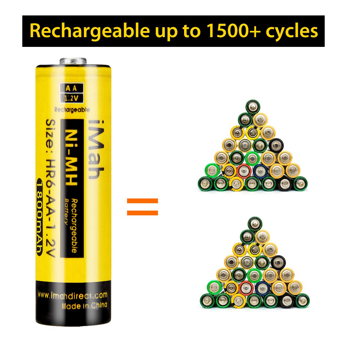 iMah HR6 AA rechargeable batteries Ni-MH 1.2V 1800mAh for Flashlight Remote Control Car Toys Clock, also Compatible with Panasonic BK-3MCCA8BA BK-3HCCA8BA BK-3MCCA4BA BK-3HCCE4BE, 8-Pack