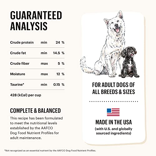 The Honest Kitchen Whole Food Clusters Whole Grain Chicken & Oat Dry Dog Food, 1 lb Bag