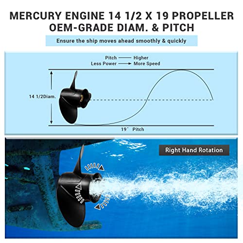 Ceosiner Outboard Propeller 14 1/2 x 19 Pitch 48-832830A45 OEM-Grade Aluminum Boat Outboard Moto Propeller for Mercury135-300HP|Mercruiser|Alpha One,15 Spline Tooth,RH,Hub Kits Included