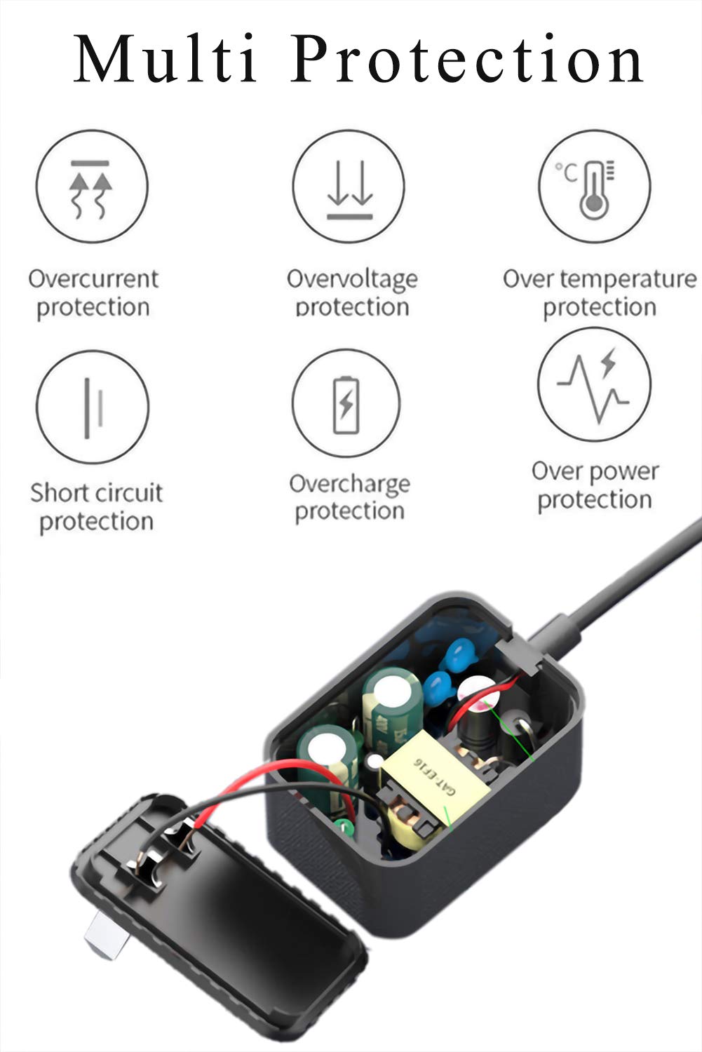 WUKUR Charger for Homitt Electric Spin Scrubber, AC Adapter for Homitt Scrubber HM115C, HM115CW, HM115CD,HM115CG HM204C and More, Replacement Homitt Charger 2 Prong Adapter