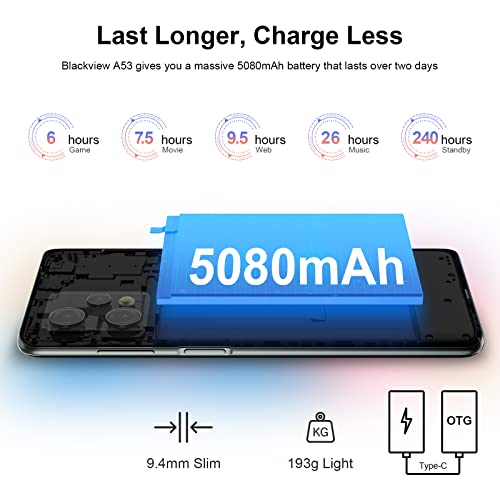 Blackview Unlocked Smart Phones A53, 7GB+32GB 1TB TF, 5080mAh Battery+OTG, Android 12, 6.52 inch HD+,4G Dual SIM, Face ID, GPS, 12MP Camera, 3.5mm Jack, Android Cell Phone Unlocked Smartphone|Grey…