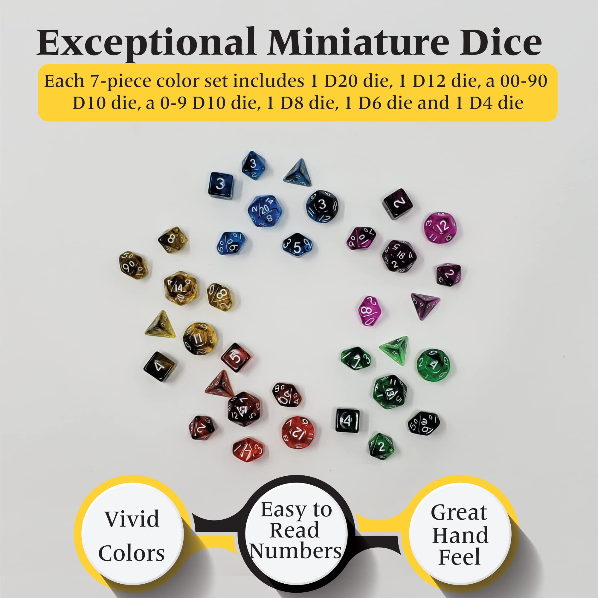 35 Piece Tiny Sized Miniauture Dice Includes 5 RPG Dice Sets in Red, Green, Yellow, Purple and Blue. 7-pc Polyhedral Dice Sets Include D20 dice, D12 dice, 2D10 dice, D8 dice, D6 dice & D4 dice