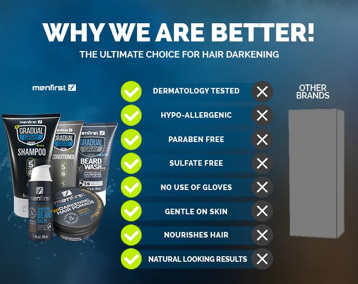 MENFIRST Gradual Gray - Good Bye Gray Hair- 3-in-1 Shampoo and Hair Pomade - 2 Pack Bundle
