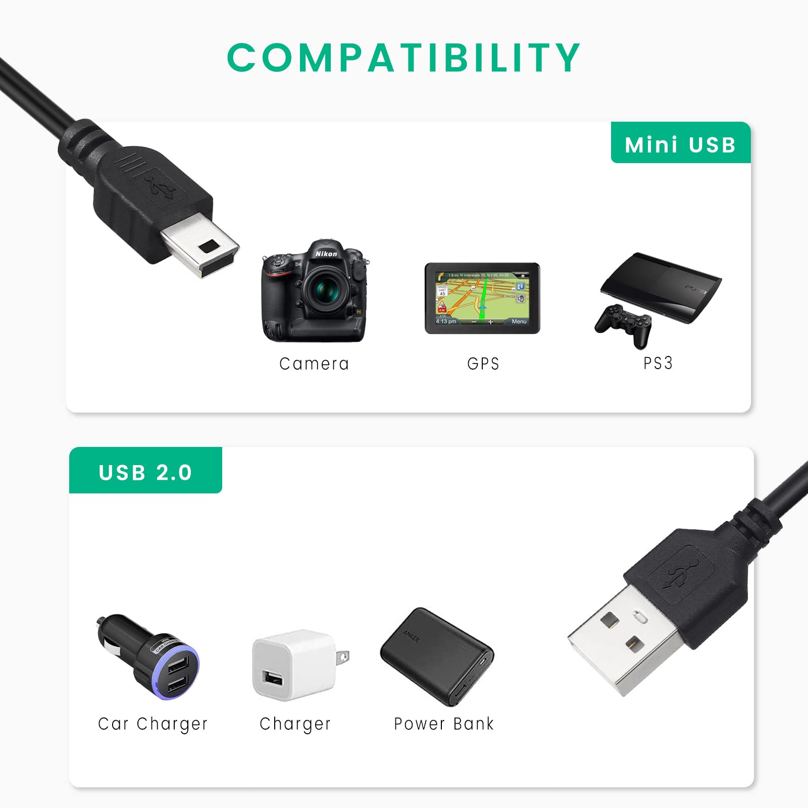 Smays Mini USB Cable 3ft 10-Pack Bulk, Mini-B Charger Cord Black