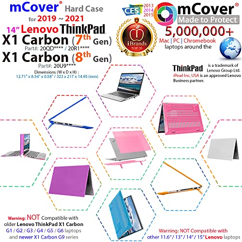 mCover Case Compatible for 2019~2021 14" Lenovo ThinkPad X1 Carbon G7 Gen 7 Gen 8 G8 non-2-in-1 Laptop Computers ONLY (NOT Fitting Any Other Lenovo Models) - Clear
