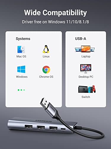 UGREEN USB 3.0 Ethernet Adapter Hub with RJ45 10 100 1000 Gigabit Ethernet Converter LAN Wired Network Adapter 3 Ports USB 3.0 Hub Compatible for MacBook Mac Mini iMac Surface Pro Chromebook Laptop PC