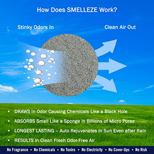 SMELLEZE Natural Ethylene Absorbent Granules β 4 mm: 2 lb. Bottle