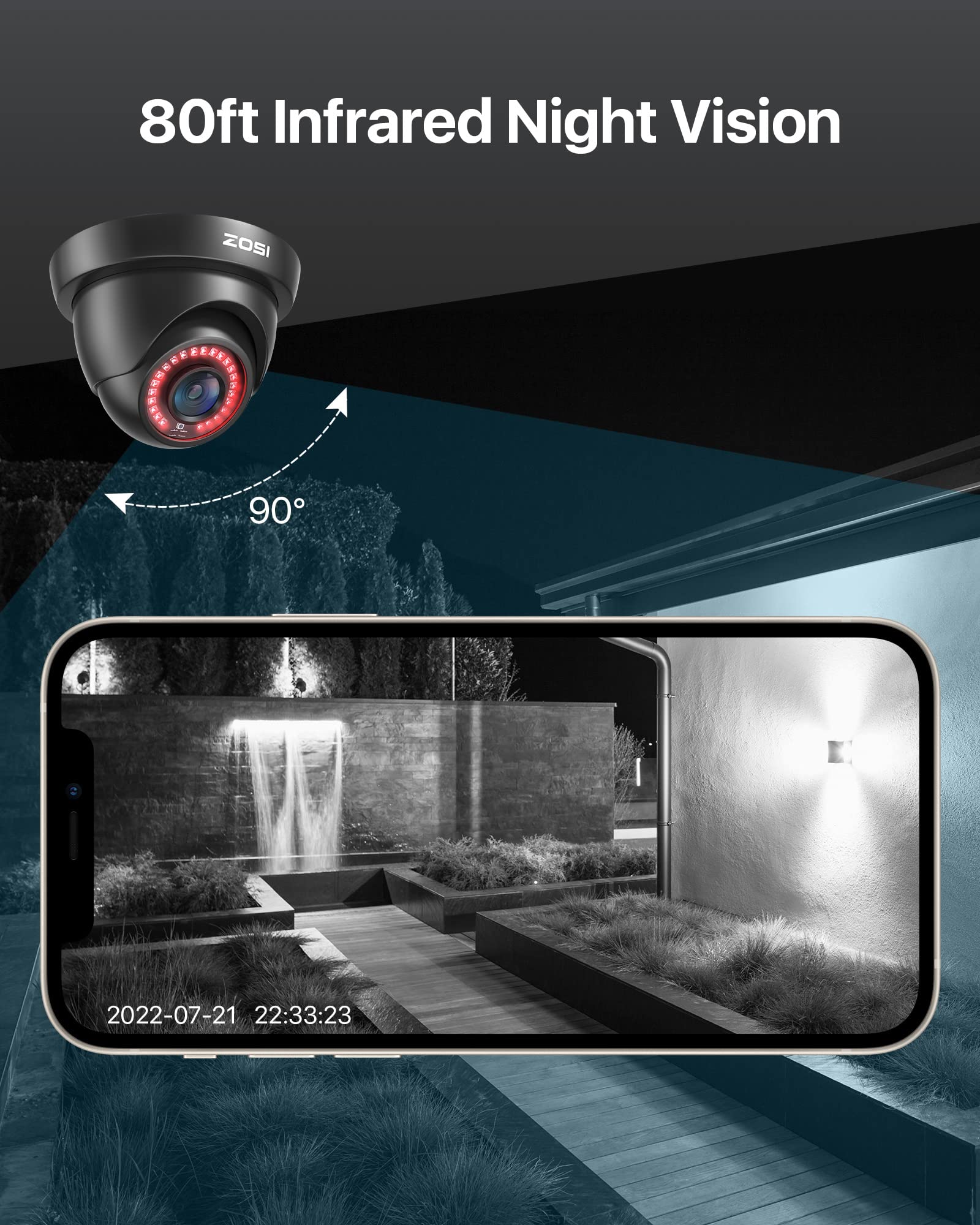 ZOSI 2Pack 1080p Bullet Dome Security Camera Outdoor Indoor (Hybrid 4-in-1 HD-CVI/TVI/AHD/960H Analog CVBS), IR Night Vision, Weatherproof CCTV Camera