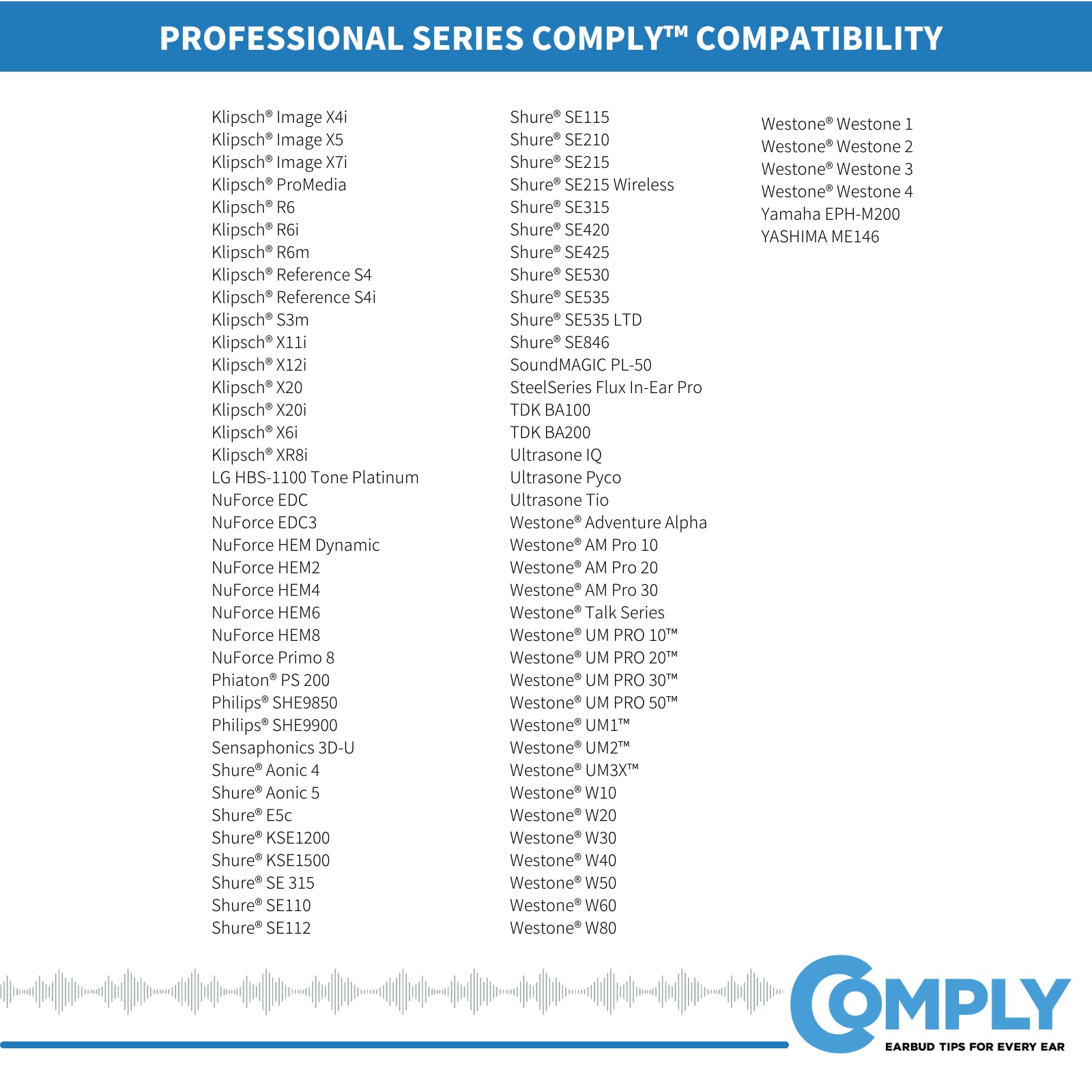 Comply Professional Noise Isolating Earphone Tips for NuForce, ISOtunes PRO, Q-Jays, Etymotic Research, Westone, Shure & More P-Series Memory Foam Replacement Earbud Tips (Medium, 3-pairs)