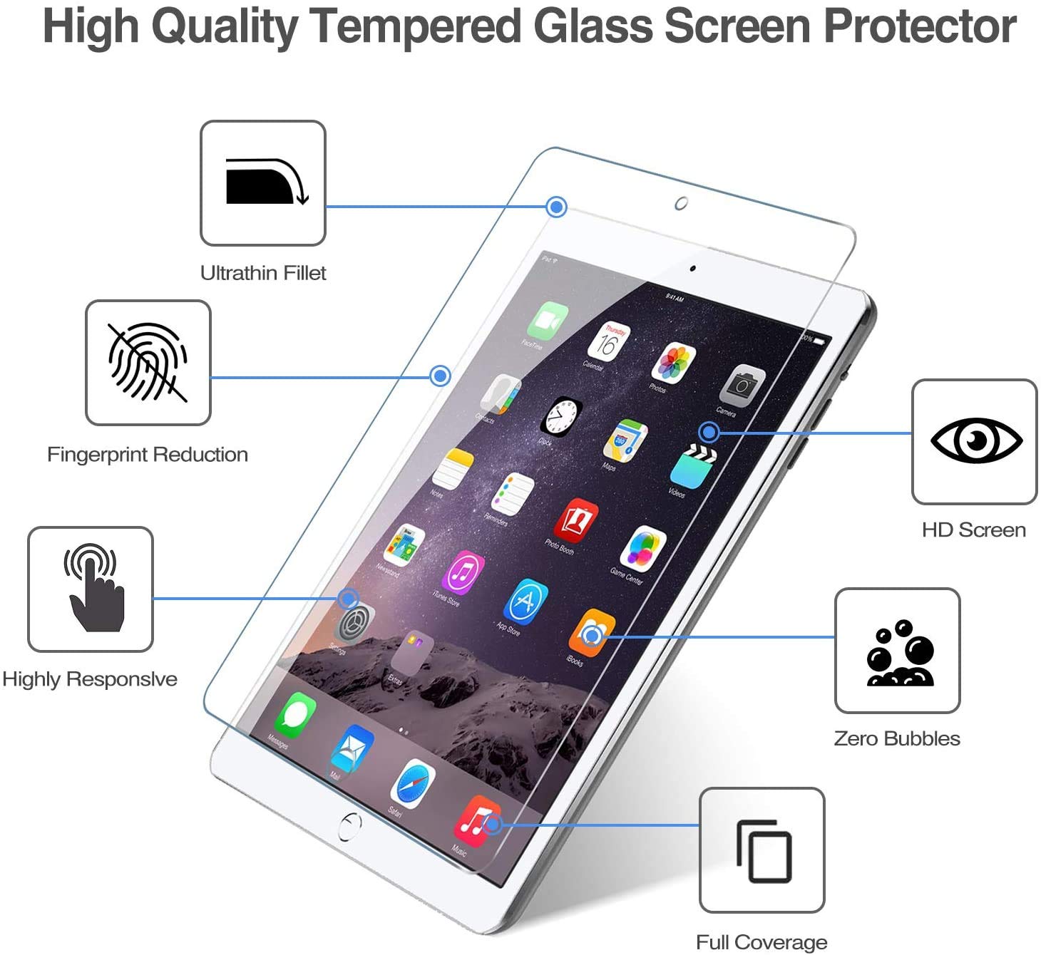 ProCase 2 Pack for 7.9β iPad Mini 1 2 3 Screen Protectors, Tempered Glass Film Guard for iPad Mini 1st, Mini 2nd, Mini 3rd Gen