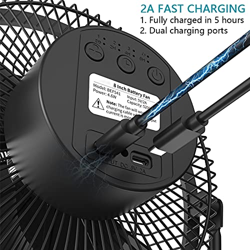 Battery Operated Desk Fan with Timer, 4 Speeds with Upgraded Strong Airflow, 9 Inch Rechargeable Table Fan for Home Camping Hurricane, Quiet & Portable, Fast Charging, 5200mAh, Metal Fan for Durable, Easy Cleaning, 360° Rotation