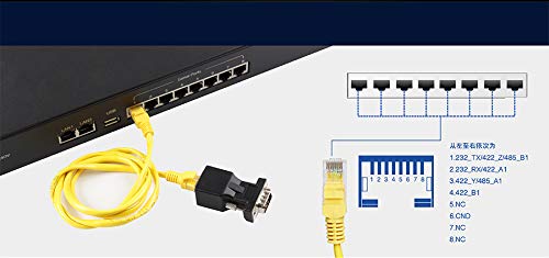 USR-N668 8 Ports Serial Ports Device RS232/RS485/RS422 Serial to Ethernet Converters Module Support TCP Server/UDP Client