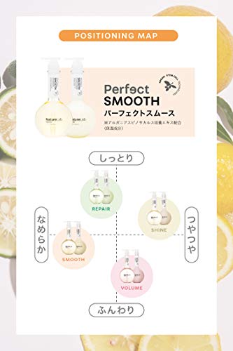 NATURELAB. TOKYO Perfect Smooth Conditioner: Eco-Friendly Refill Pouch: Lightweight Moisturizing Conditioner for Smoother Frizz-Free Hair I 22.9 FL OZ / 680ml