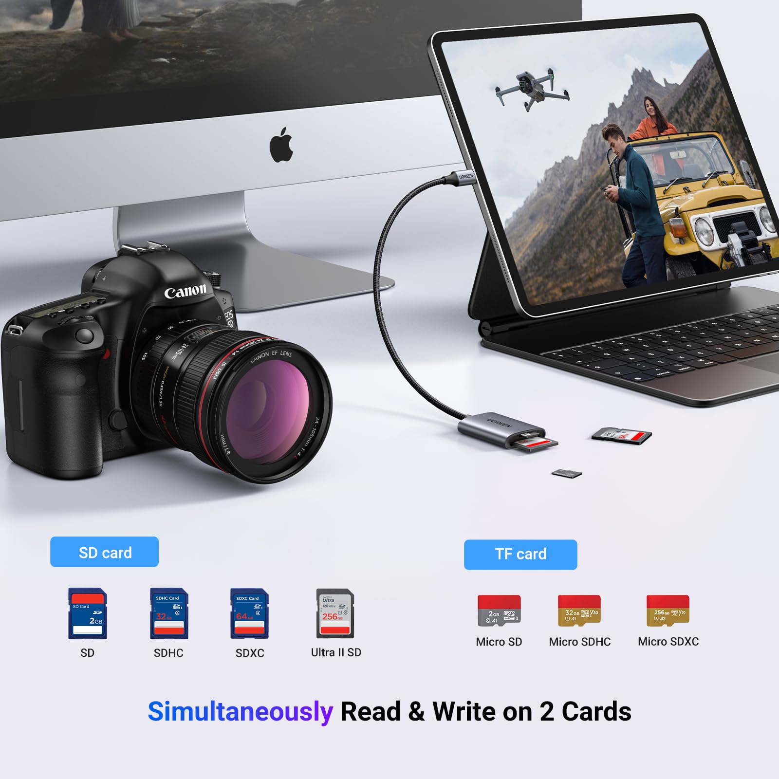 UGREEN USB C SD Card Reader, 2-in-1 Micro SD Memory Card Reader for TF SD Micro SD SDXC SDHC, USB SD Card Reader Type C Compatible with iPhone 16 15, Samsung Galaxy, MacBook, iPad, Trail Game Camera