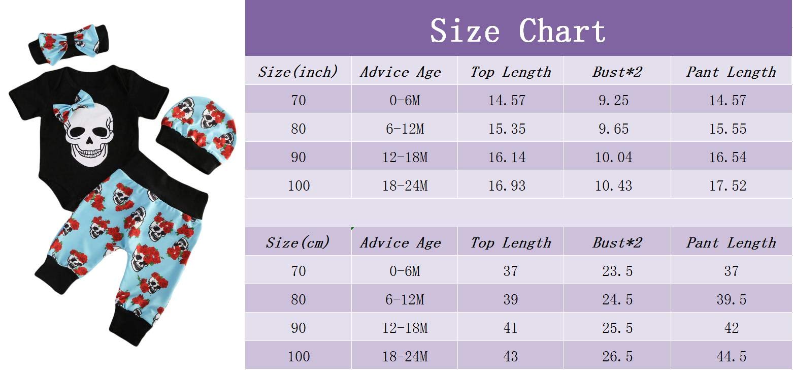 Yuemengxuan 4PCS Infant Newborn Baby Boys Girl Skull Romper+Pants+Hat+Mitten or Headband Halloween Clothes Outfit Set (Black+Blue, 0-6 Months)