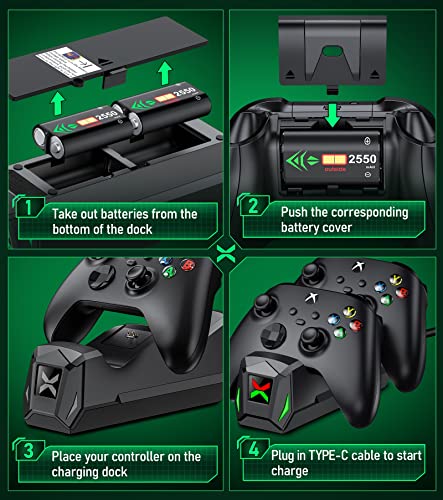 Controller Charger Station with 2x2550mAh Rechargeable Battery Packs for Xbox One/Series X|S Controller, Dual Charging Dock for Xbox One Controller Battery Pack with 4 Battery Covers for Xbox