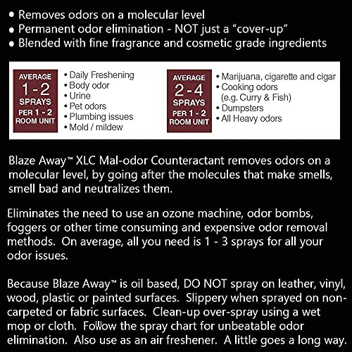 Blaze Away Commercial Air Freshener/Odor Eliminator & Smoke Neutralizer Spray - Professional Odor Removal - Cleans Strong Odors on a Molecular Level - Long Lasting Fresh Air Scent - 16oz Sprayer