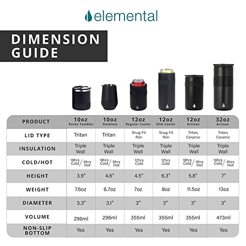 Elemental Insulated Can Cooler, Triple Wall Stainless Steel Can Cooler Insulator - Drink Cooler Cup for 12oz Regular Beer, Soda, Sparkling Water - Brushed Steel