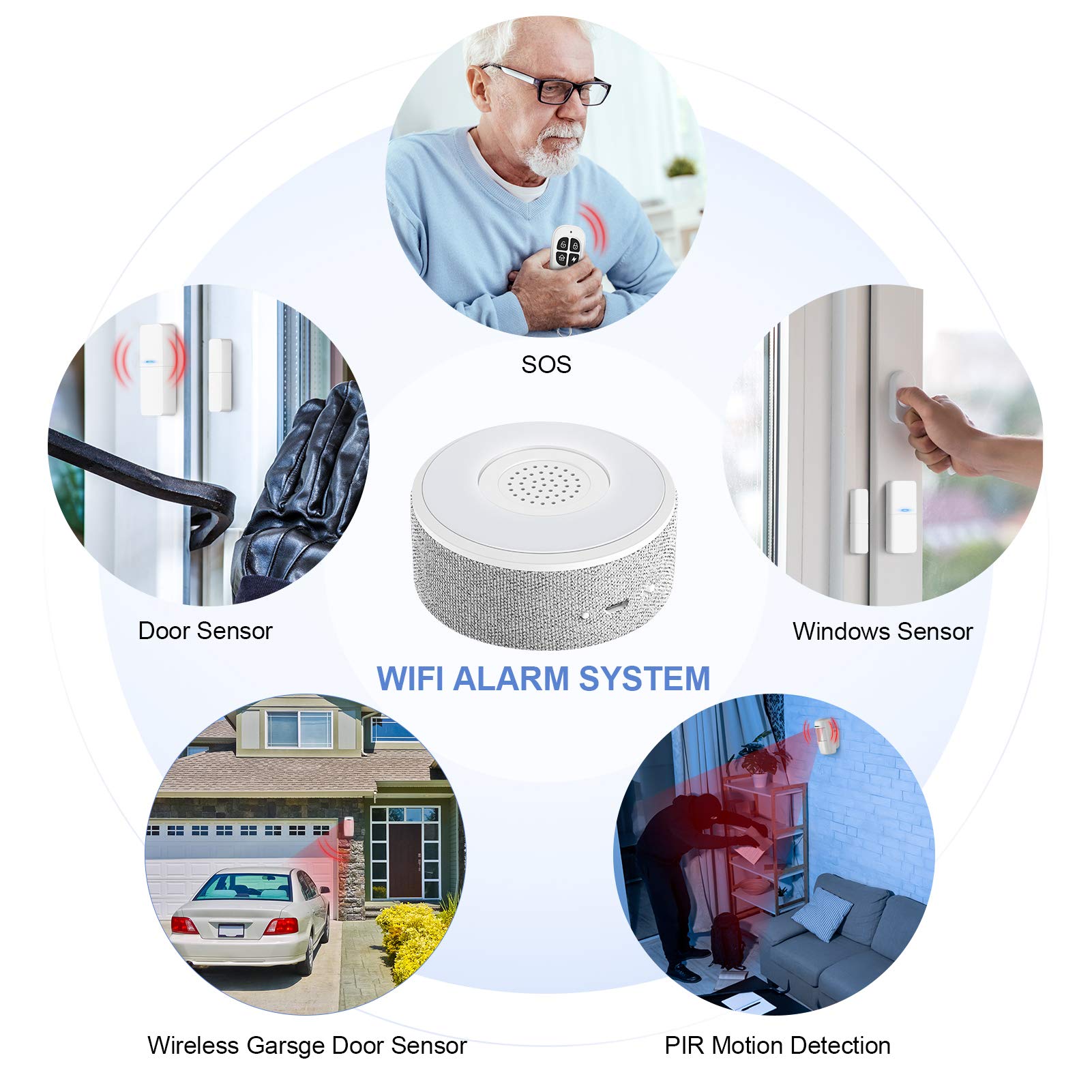 Smart Security System WiFi Alarm System Kit Wireless with APP Push and Calling Alarms DIY No Monthly Fee for Home Apartment Office Store and Business
