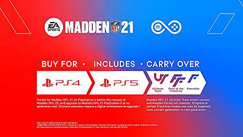 PS4 Playstation 4 Pro 1TB Console with Madden NFL 21 Pro 1TB Jet Black 4K HDR Gaming Console, Wireless Controller and NFL 21 Game Disc (Renewed)
