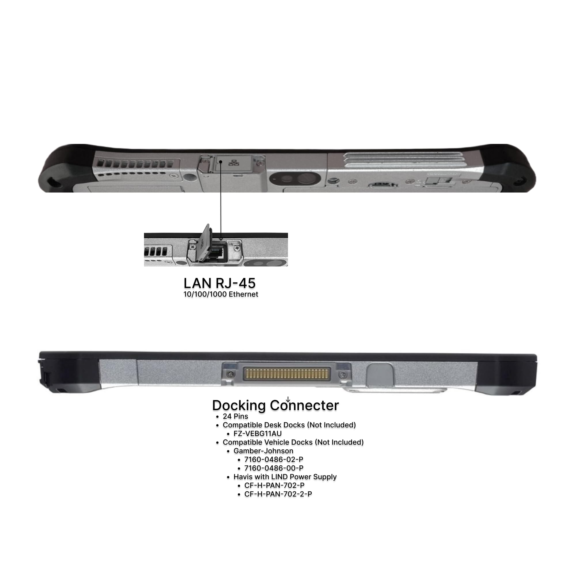 Toughbook Panasonic Toughpad FZ-G1 Intel Core i5-5300U 2.30GHz, 10.1 inches WUXGA Gloved Multi Touch + Digitizer LCD, Win 10 Pro, 256GB SSD, 8GB, Long Life Battery, LAN Port (Renewed)