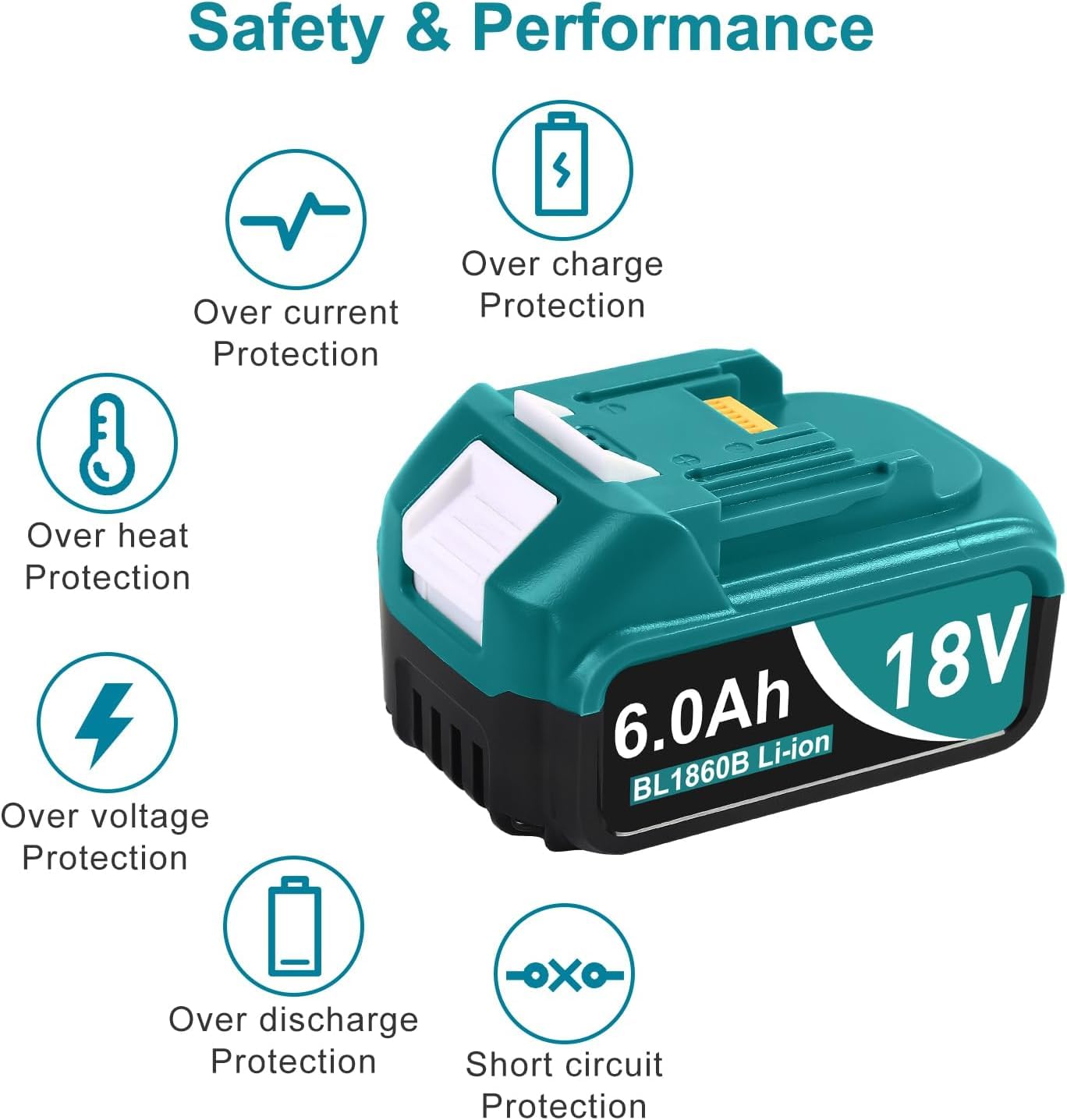 Aoasur 2023 Upgrade Version 6.0Ah Replacement for Makita 18V Battery 2Packs, Same Color as Makita Tool, fits All Makita 18V Tools and OEM Charger