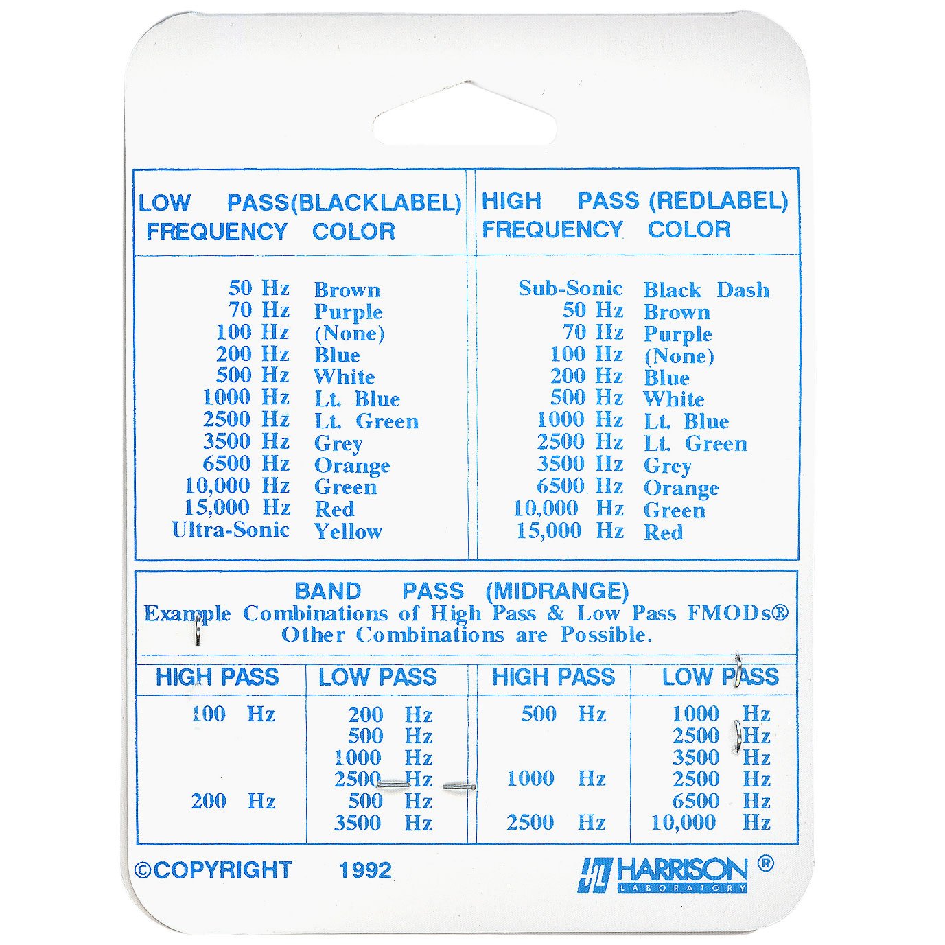 FMOD Crossover Pair 50 Hz Low Pass