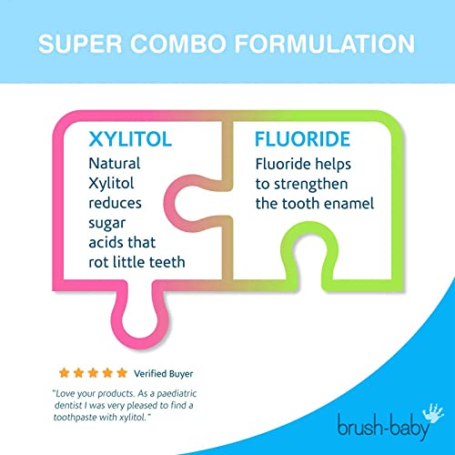 Brush-Baby Baby & Toddler Toothpaste (0-3Yrs) β Gentle Apple Mint Flavour (50ml)