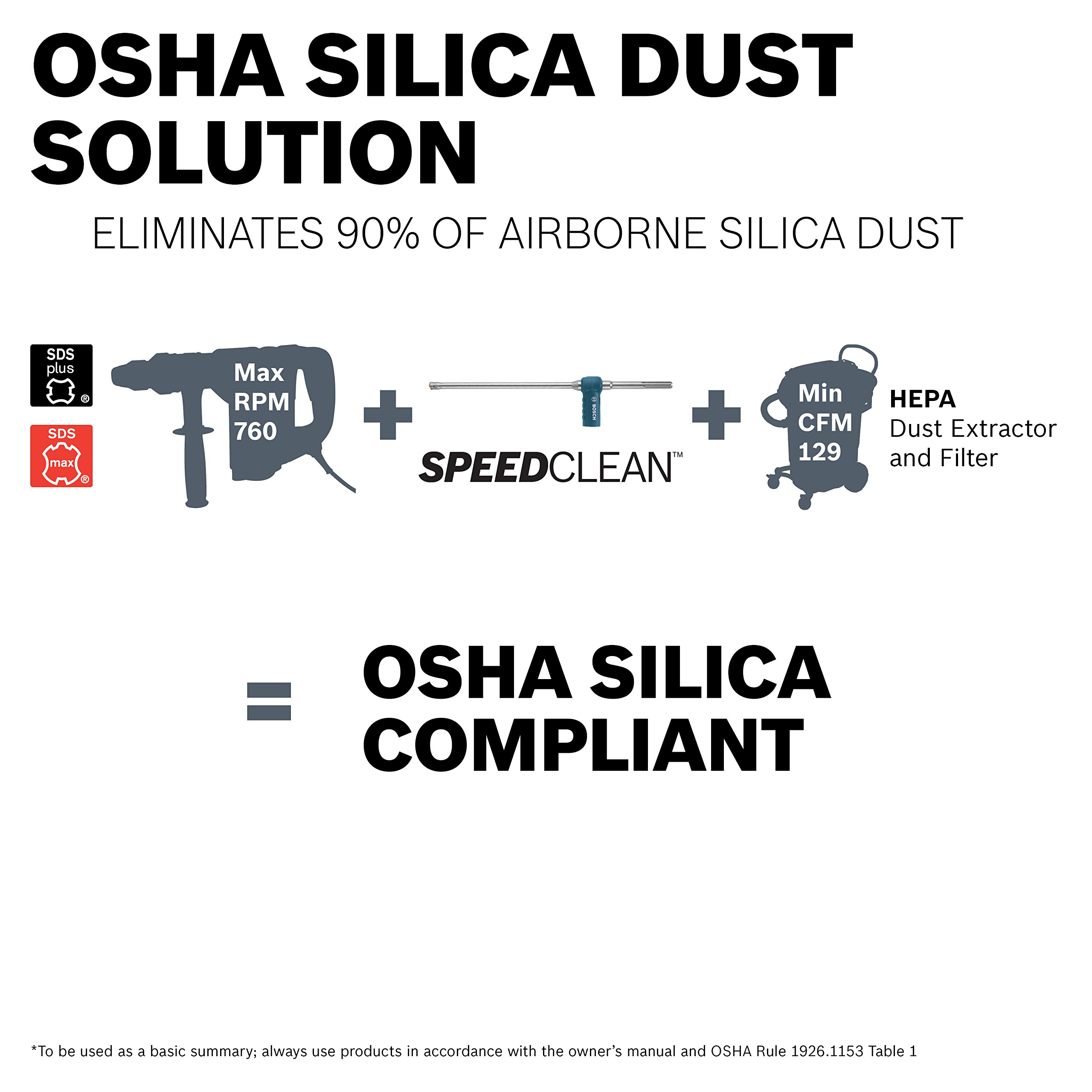 Bosch DXS5060 1-1/8 in. x 8 in. x 17 in. SDS-max® Speed Clean™ Dust Extraction Bit