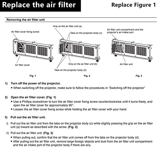 AKCTBOOM Replacement Projector Air Filter ET-EMF330 ET-SFR330 for PANASONIC PT-RQ13K,PT-RQ32K,PT-RS11K,PT-RS30K,PT-RZ12K,PT-RZ31K