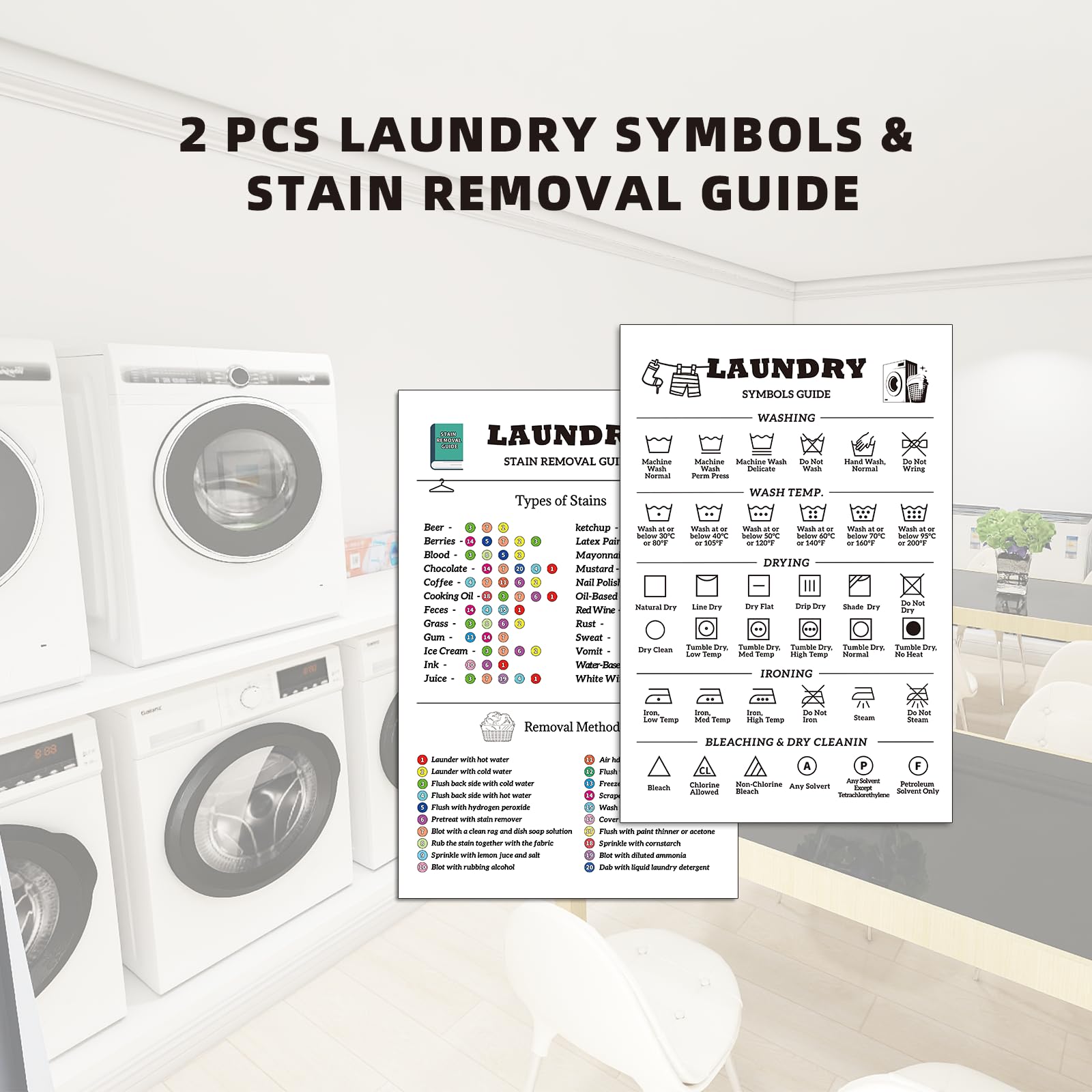 Noare Laundry Symbols Sign & Stain Removal Guide Magnet Cheat Sheet for Room Wall Art Decor 8x11.8 inch - Washing Drying Ironing & Bleaching Accessory