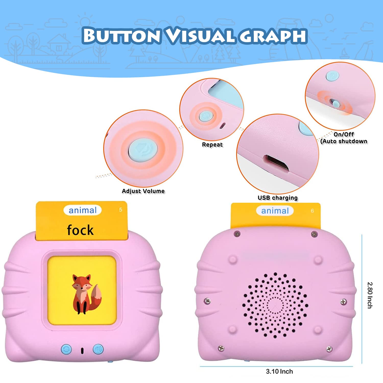 384 High Volume Version Talking Flash Cards Learning Toys for Toddlers 1 2 3 4 5 6Years Old, 192 Sheets 384 Words Toddler Flash Cards, Speech Therapy Toys,Audible Preschool Learning Language Toy(Pink)