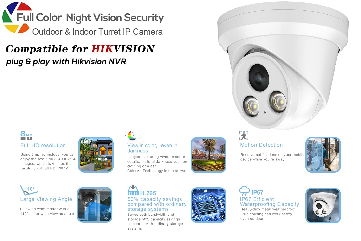 UltraHD 8MP Full Color POE IP Camera Compatible for Hikvision, Human&Vehicle Detection, 24/7 Full Time Color Night Vision,2.8mm Fixed Lens,Built-in Microphone,WDR,IP67 Outdoor