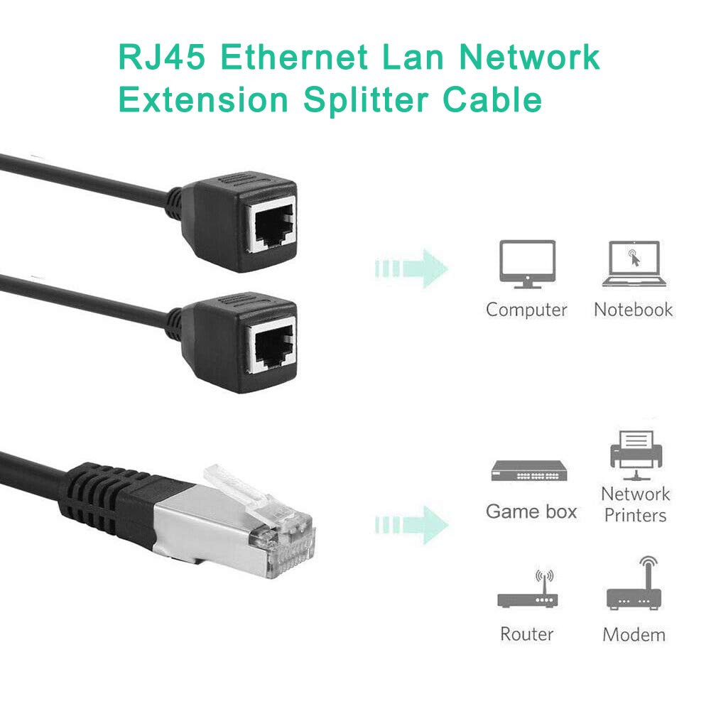 PDEEY RJ45 Ethernet Splitter Cable Connector 1 Male to 2 Female LAN Port Support Cat7 Cat6 Internet Cable with High Speed Network