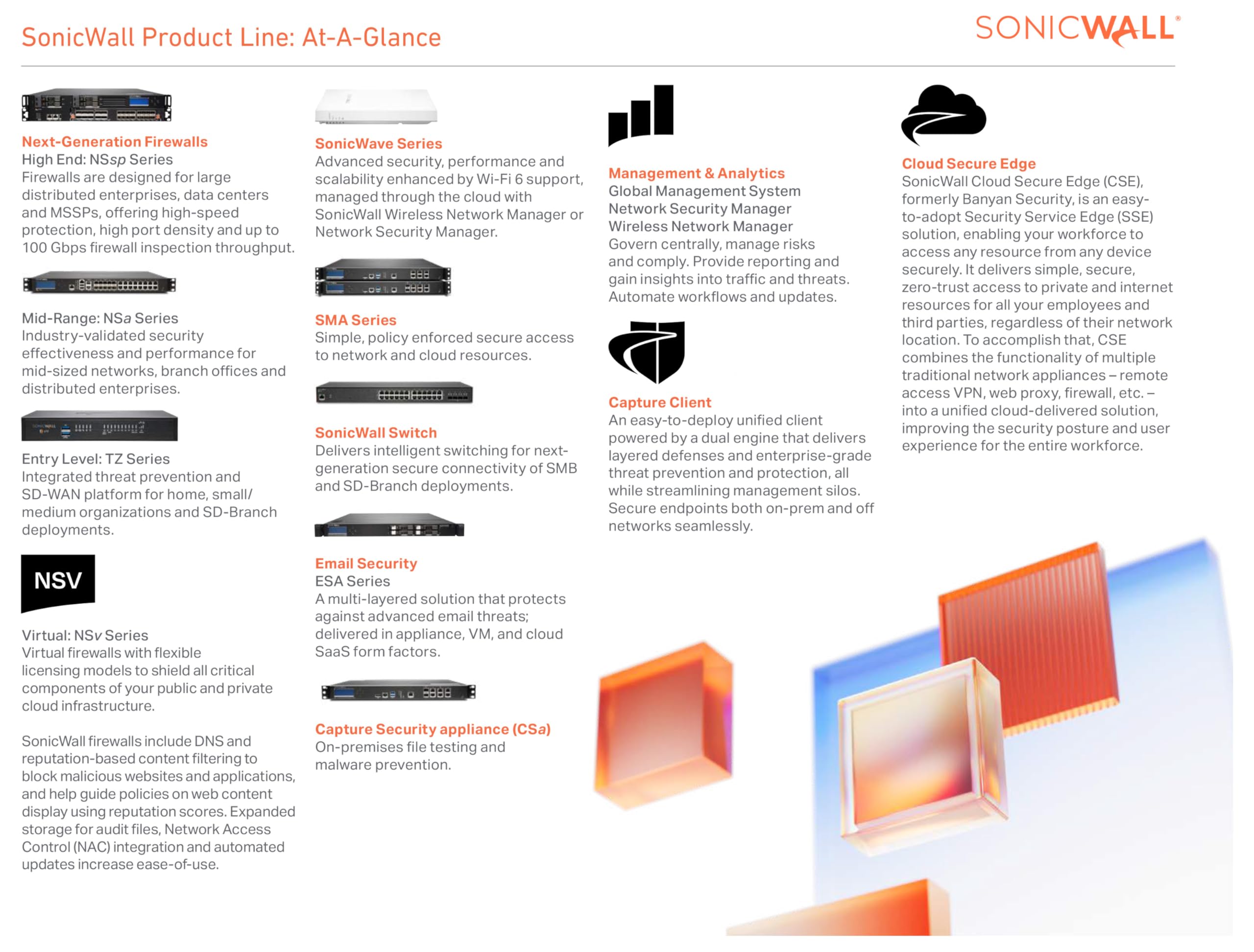 SonicWall NSA 6650 1YR Gtwy AntiMal Intrusion Prevent and App Ctrl 01-SSC-8979