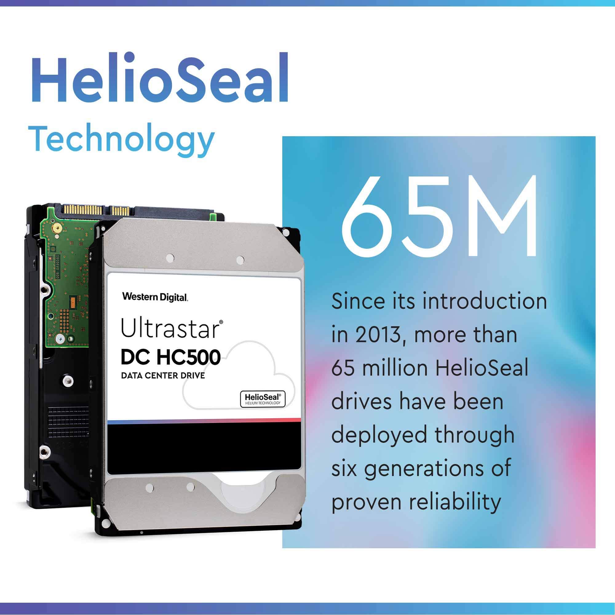 Western Digital Ultrastar 7K6 HUS726T6TAL5204 6 TB Hard Drive - 3.5 Internal - SAS [12Gb/s SAS]
