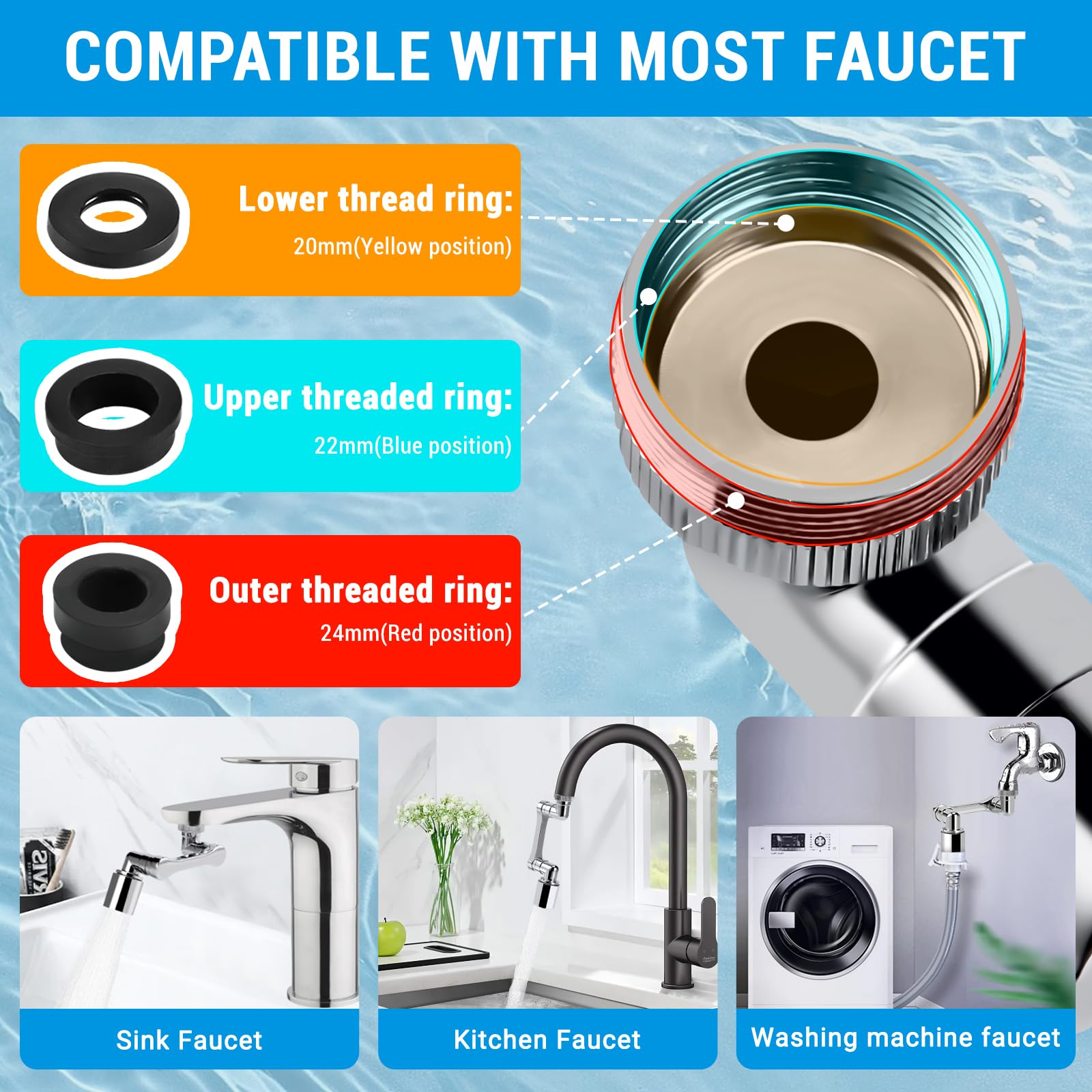 Universal 1080°Swivel Faucet Aerator Extension,Kitchen Bath 360°Rotating Extension Filter with 2 Mode Splash Multifunctional Universal Robotic Arm