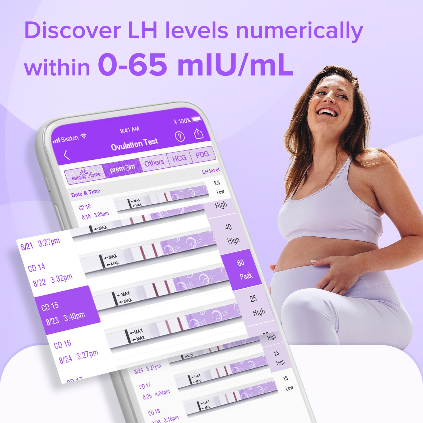 Premom Quantitative Ovulation Predictor Kit:40 Ovulation Tests + 10 Pregnancy Tests - Advanced Ovulation Test Strips Combo 40LH+10HCG Test