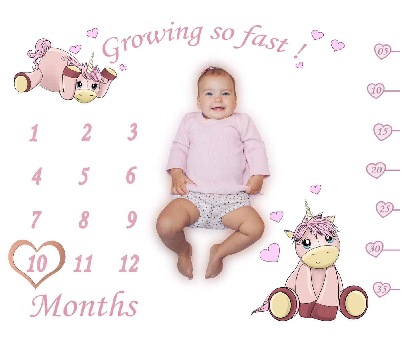 Unicorn Nursery Baby Shower Gifts Baby Blanket Thatâs a Baby Milestone Blanket - Nursery Unicorn