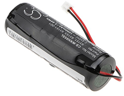 Aijos 2.4V Battery Replacement for Wahl 93151, 93151-001, 93153 Pro 9550, Sterling Eclipse 8725